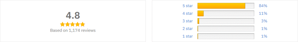 AlkaWay - The Alkaline Water And Hydrogen Specialists